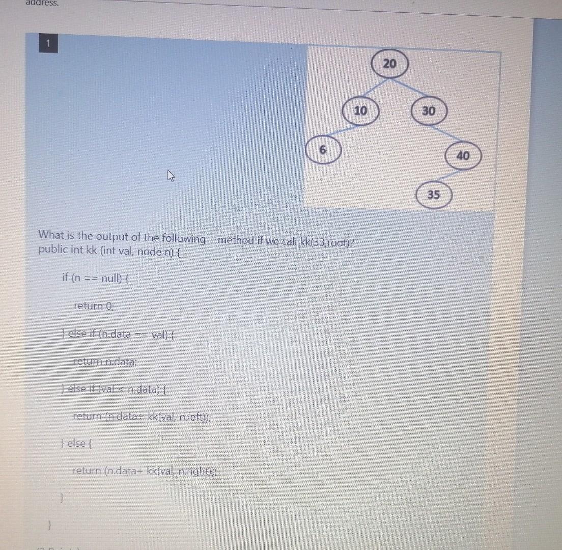 Solved 2. 4 Consider the hash table below, using linear | Chegg.com