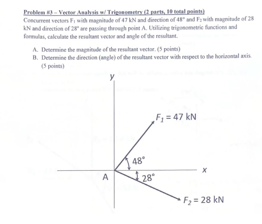 Solved Problem #3 - ﻿Vector Analysis w/ ﻿Trigonometry (2 | Chegg.com