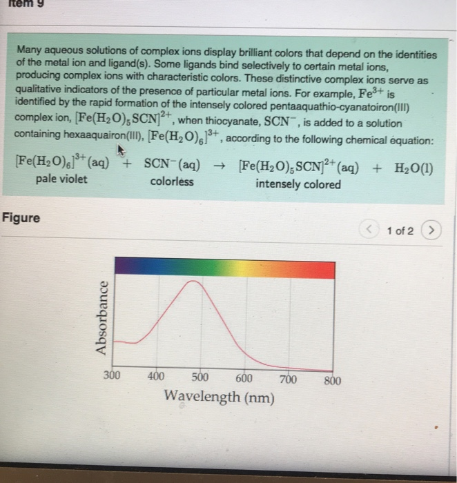 Solved Calculate the crystal field splitting energy, A, of | Chegg.com