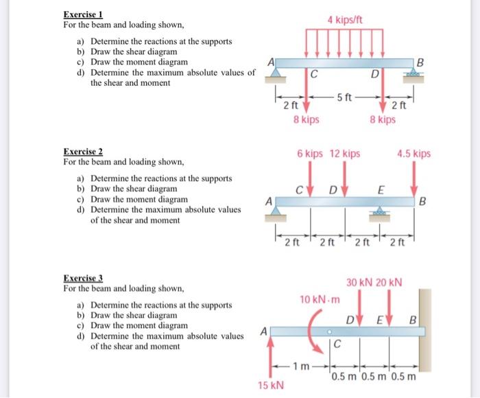 Solved 4 kips/ft Exercise 1 For the beam and loading shown, | Chegg.com