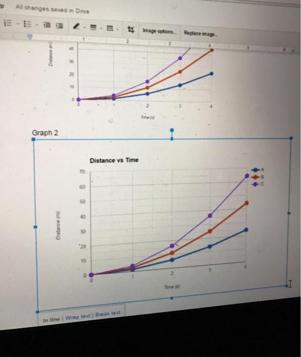 Solved Protected View Enable Editing EXPERIMENT 3: OSMOSIS | Chegg.com