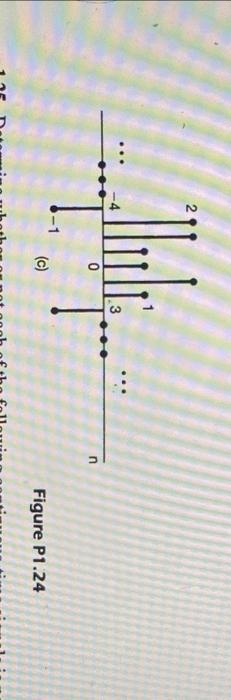 Determine and sketch the even and odd parts of the | Chegg.com