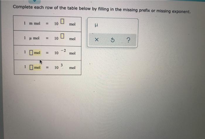 Solved Complete each row of the table below by filling in | Chegg.com