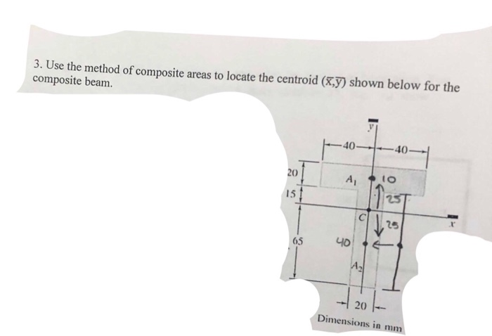 Solved 3. Use the method of composite areas to locate the | Chegg.com