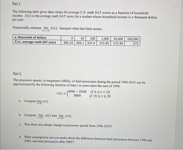 Solved The following table gives data values for average | Chegg.com
