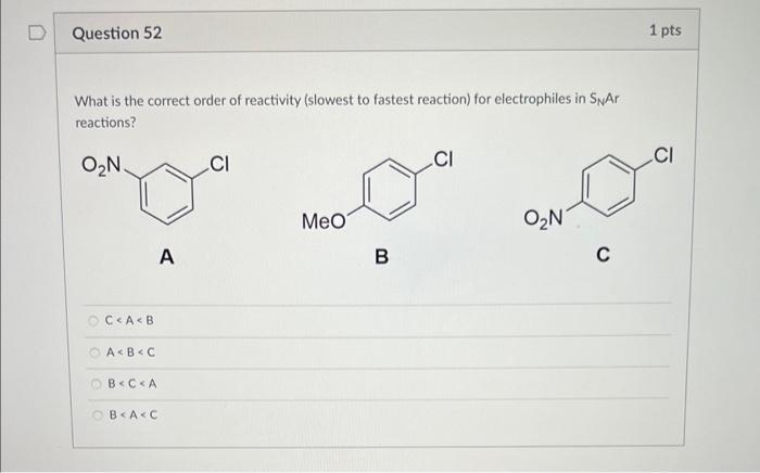 Solved What is the correct order of reactivity (slowest to | Chegg.com