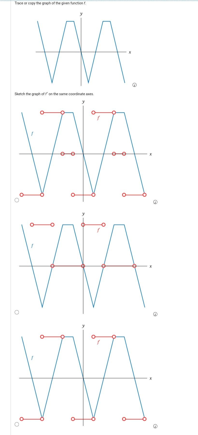 Solved Match the graph of each function in (a)-(d) with the | Chegg.com