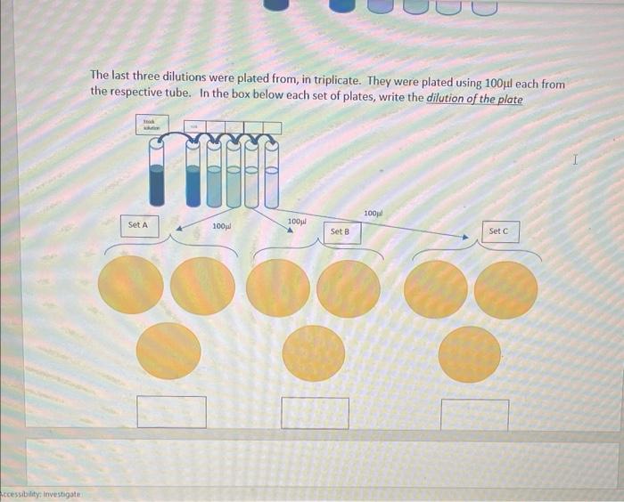 Solved Part I: Calibrating CFU/ml with Optical Density at | Chegg.com