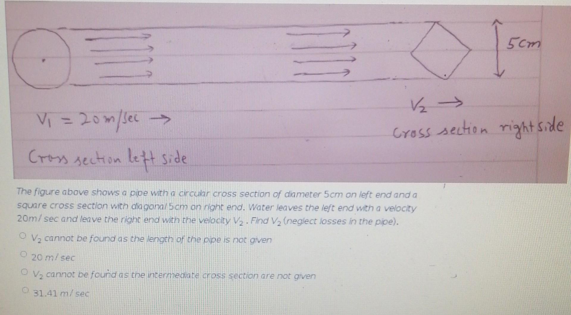 Solved 5cm 5cm Vi=20m/sec → Cross section left side v Cross | Chegg.com
