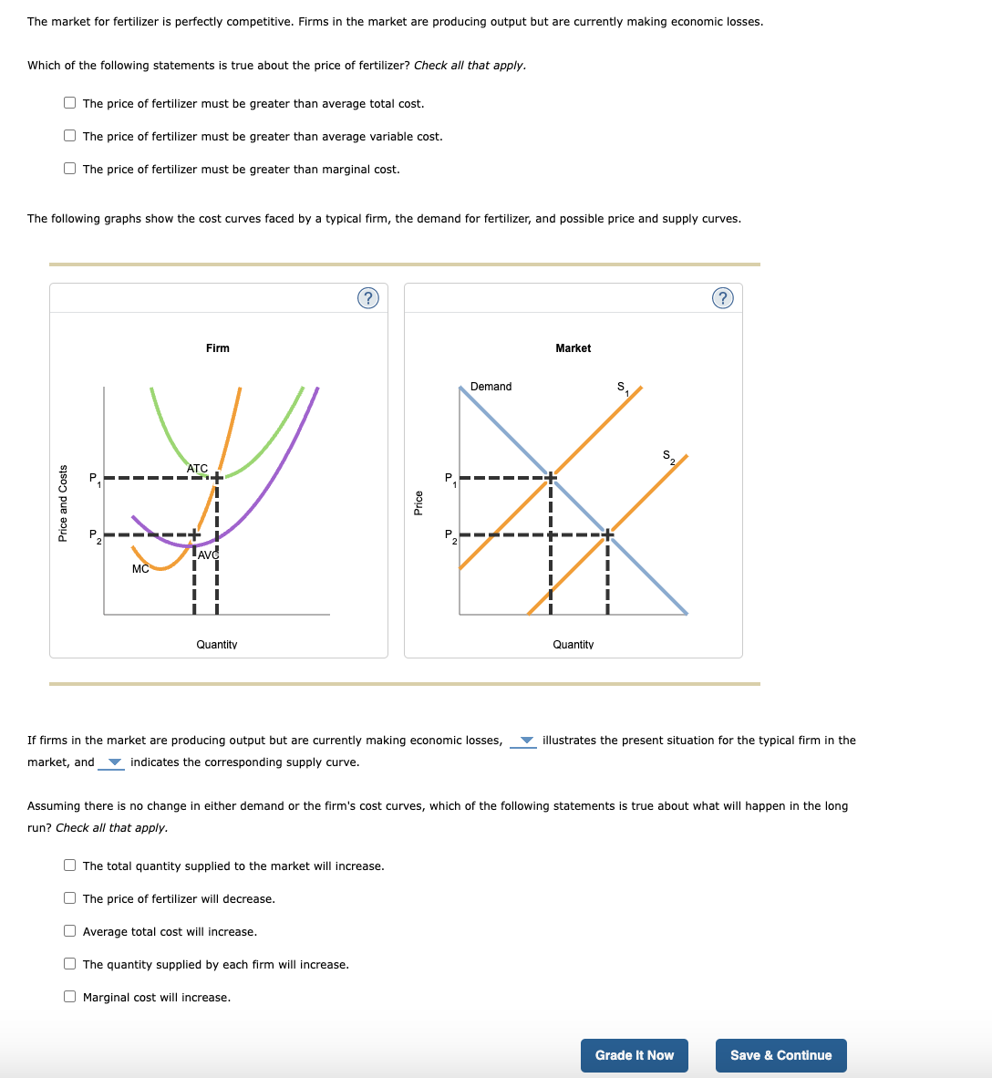 Solved The market for fertilizer is perfectly competitive. | Chegg.com
