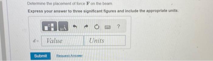 Solved Determine the magnitude and orientation of θ of force | Chegg.com