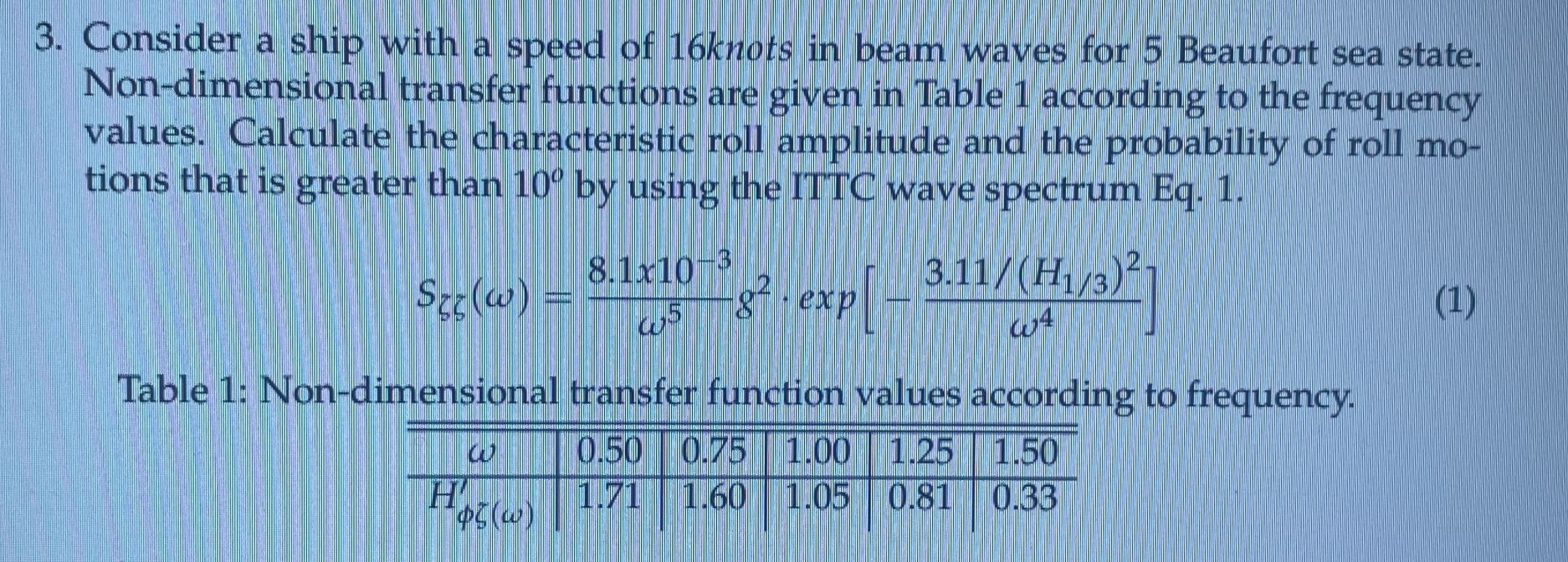 Solved Consider a ship with a speed of 16 ﻿knots in beam | Chegg.com