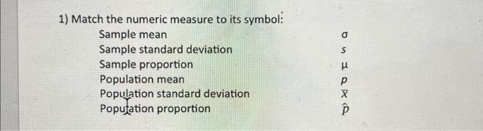 Solved 1) Match the numeric measure to its symbol: Sample | Chegg.com