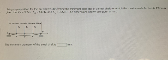 Solved Using superposition for the bar shown, determine the | Chegg.com