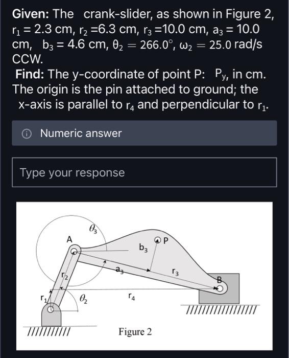 Given: The crank-slider, as shown in Figure 2, r1=2.3 | Chegg.com