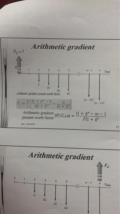 2-P56 The announcement of the HAC cement factory | Chegg.com
