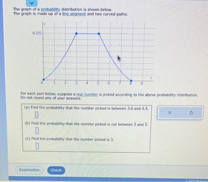 Solved The graph of a probability distribution is shown | Chegg.com