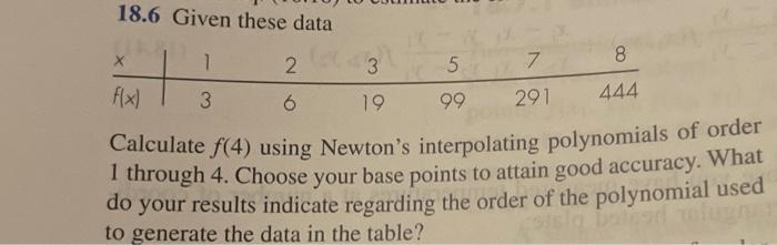 Solved 18.6 Given these data Calculate f(4) using Newton's | Chegg.com