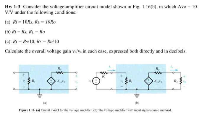 Solved Hw 1-3 Consider the voltage-amplifier circuit model | Chegg.com