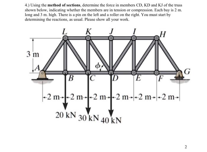 4.) Using the method of sections, determine the force | Chegg.com