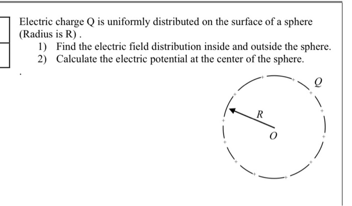 Solved A uniformly charged sphere (charge density of p) with | Chegg.com