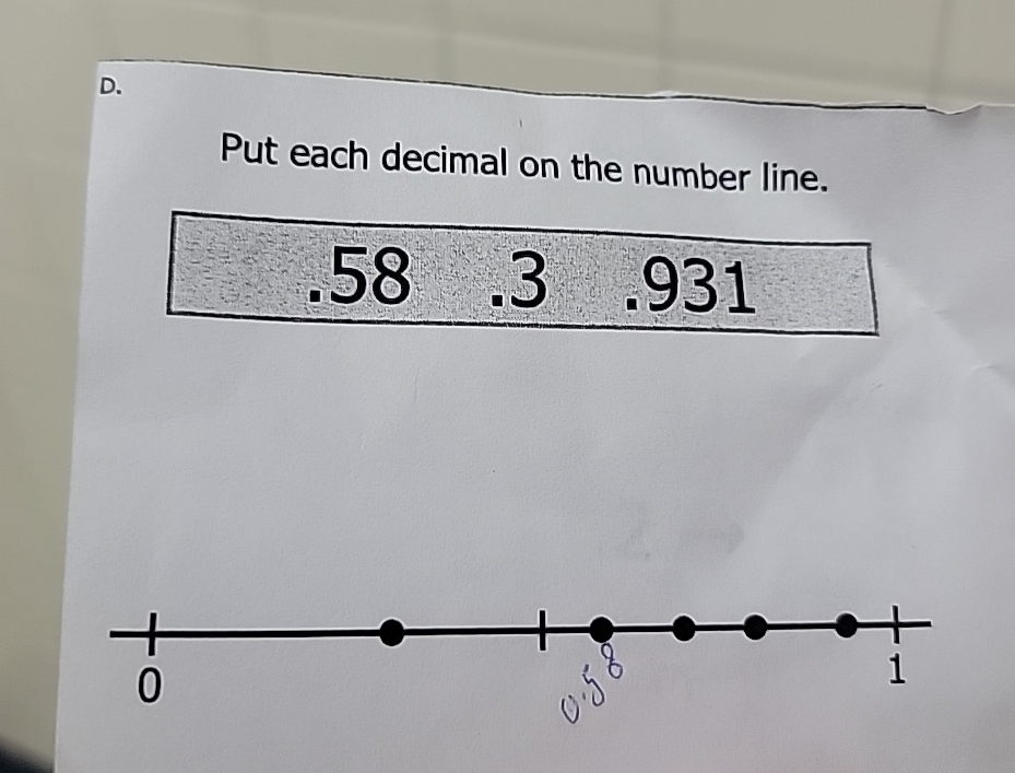 Solved D.Put each decimal on the number line. | Chegg.com