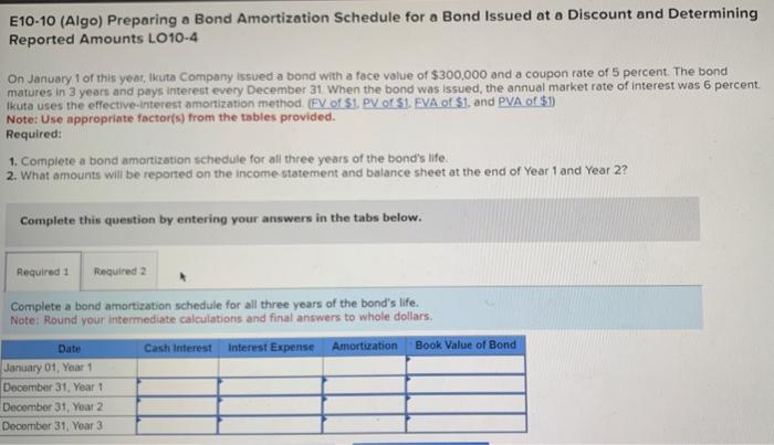 Solved E10-10 (Algo) Preparing a Bond Amortization Schedule | Chegg.com