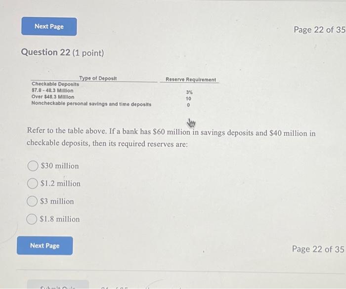 Solved Next Page Question 22 (1 point) Checkable Deposits | Chegg.com