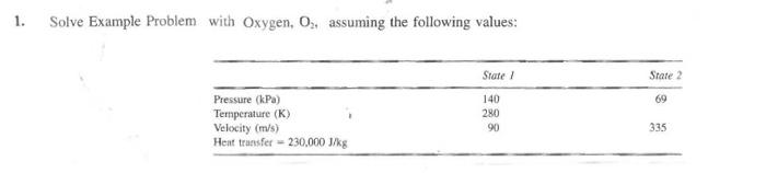 Solved Solve Example Problem with Oxygen, O2, assuming the | Chegg.com