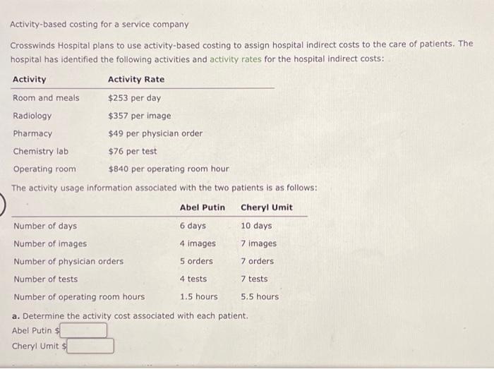 Solved Activity-based costing for a service company | Chegg.com