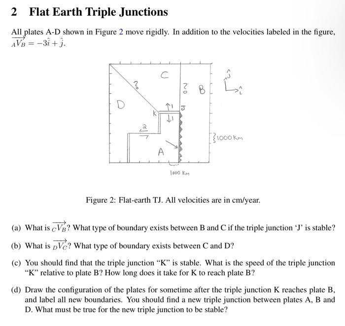 2 Flat Earth Triple Junctions All plates A-D shown in | Chegg.com