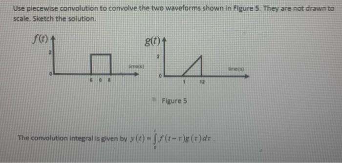 Solved Use piecewise convolution to convolve the two | Chegg.com