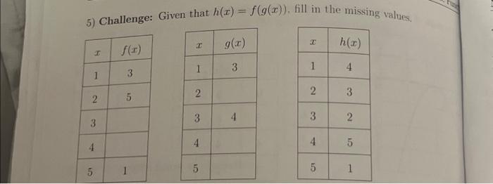 Solved 5) Challenge: Given that h(x) = f(g(x)), fill in the | Chegg.com
