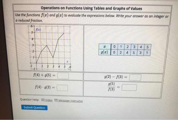 Solved Operations on Functions Using Tables of Values Use | Chegg.com