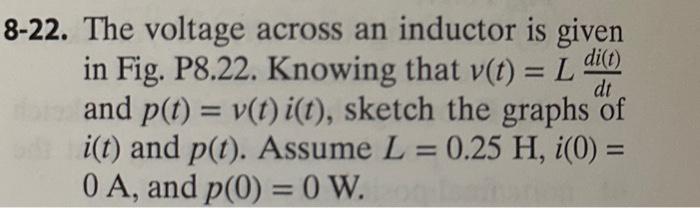 Solved -22. The voltage across an inductor is given in Fig. | Chegg.com