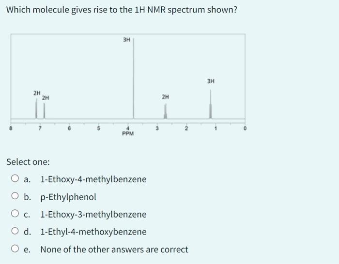 Solved Which molecule gives rise to the 1H NMR spectrum | Chegg.com