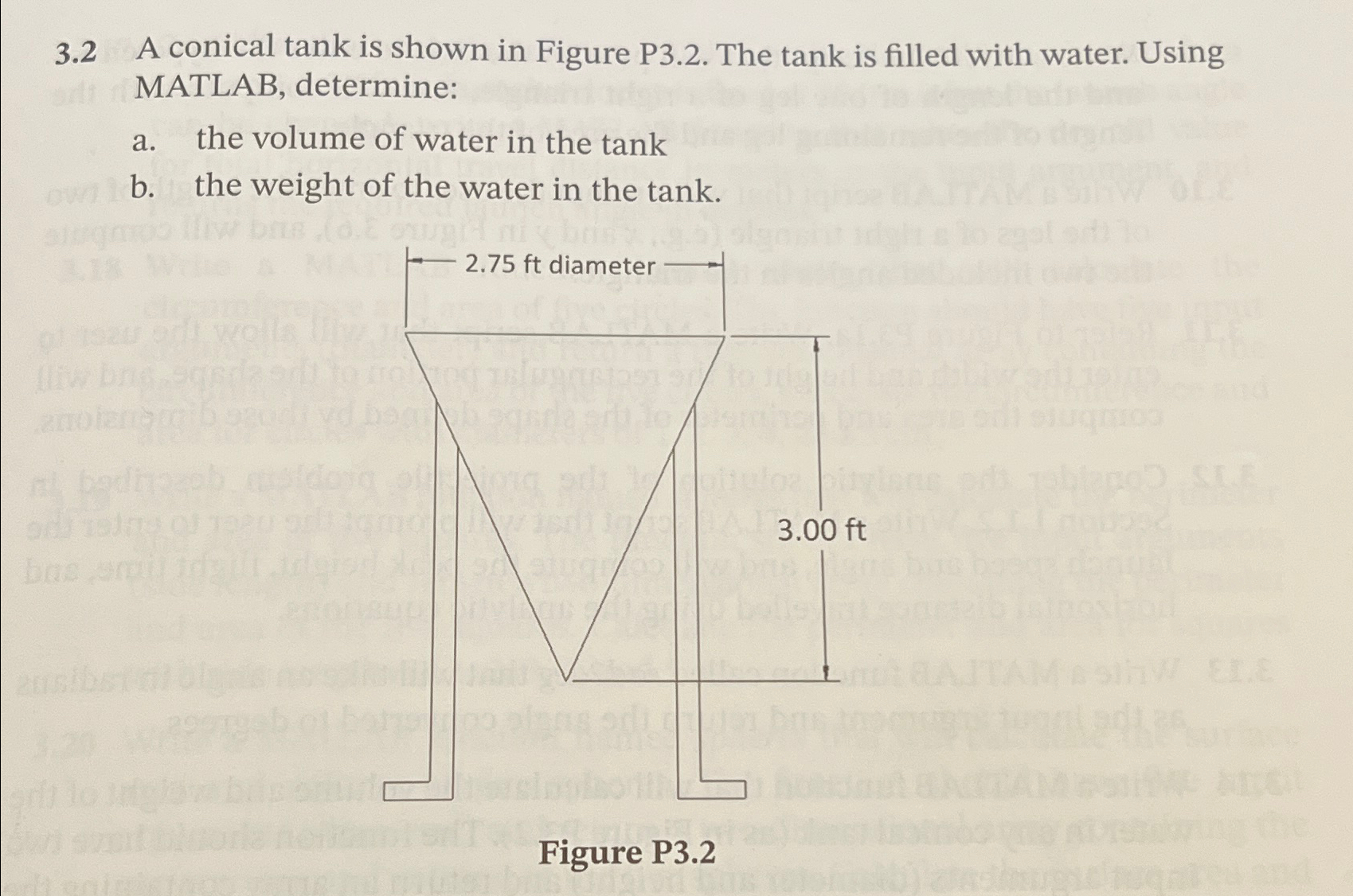 Solved 3.2 ﻿A conical tank is shown in Figure P3.2. ﻿The | Chegg.com