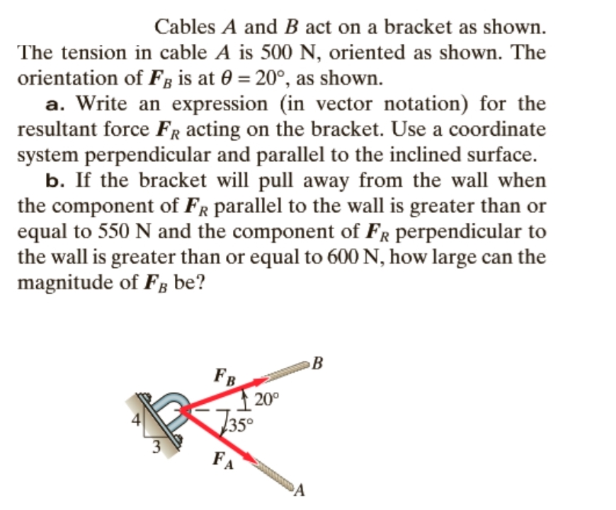 Solved Cables A and B ﻿act on a bracket as shown. The | Chegg.com