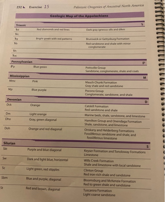 232 N Exercise 15 Paleozoic Orogenies of Ancestral | Chegg.com