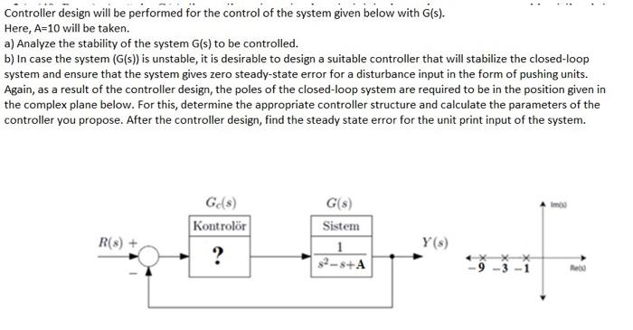 Solved Controller design will be performed for the control | Chegg.com