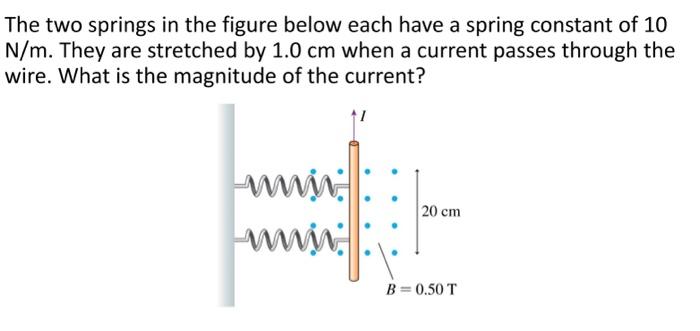Solved The two springs in the figure below each have a | Chegg.com