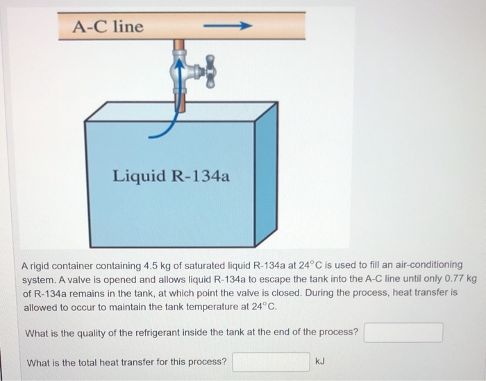 Solved A-C line Liquid R-134a A rigid container containing | Chegg.com