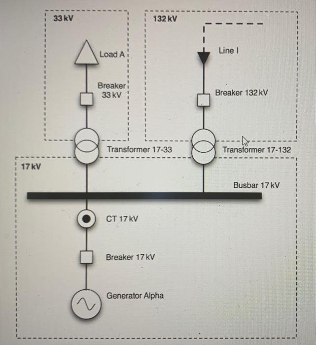 Solved draw the figure example circuit with full CIM Mapping | Chegg.com