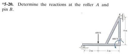 Solved Determine the reactions at the roller A and pin B. | Chegg.com
