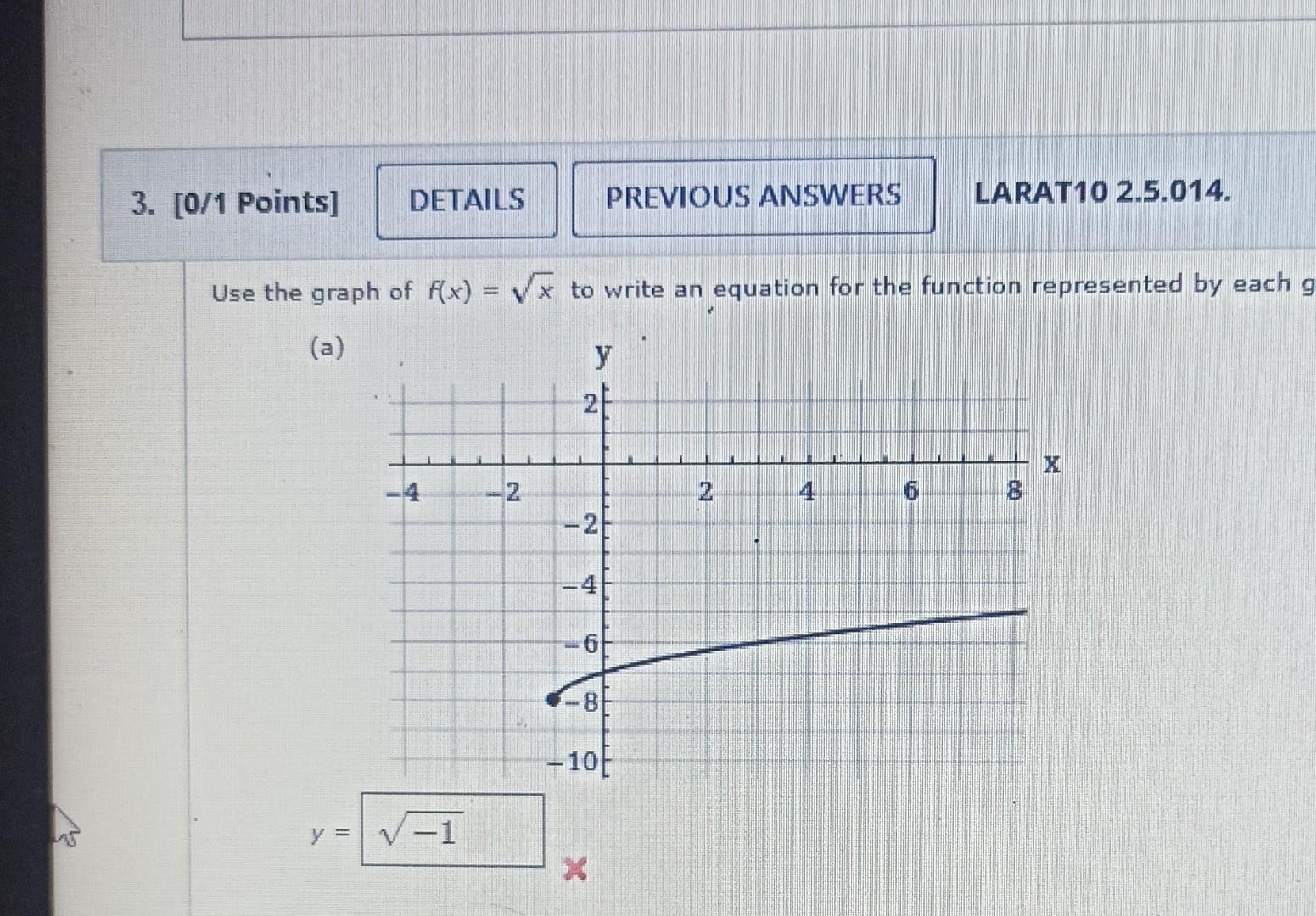 Solved Use the graph of f(x)=x to write an equation for the | Chegg.com