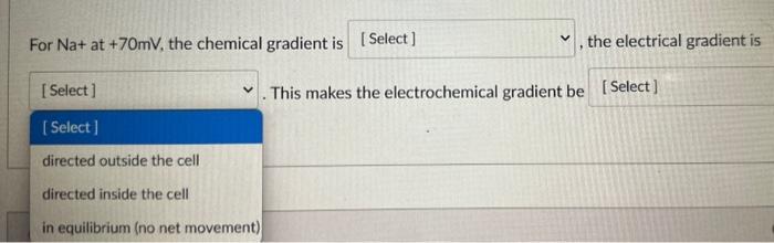 For Na+ at +70mV, the chemical gradient is the | Chegg.com