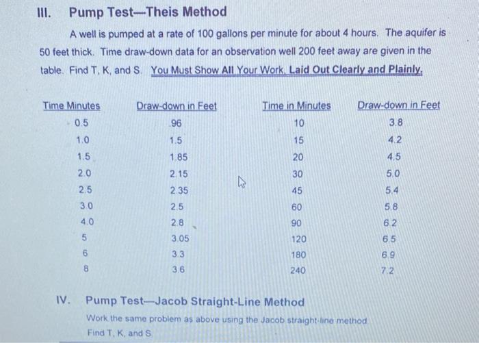 Solved III. Pump Test-Theis Method A well is pumped at a | Chegg.com