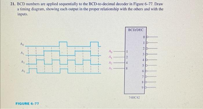 Solved 21. BCD numbers are applied sequentially to the | Chegg.com