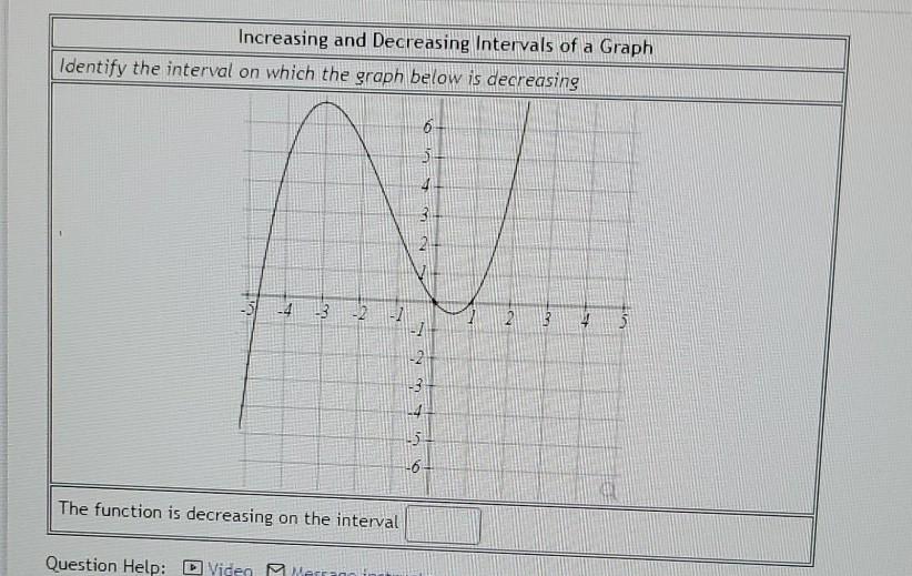 Solved Increasing and Decreasing Intervals of a Graph | Chegg.com