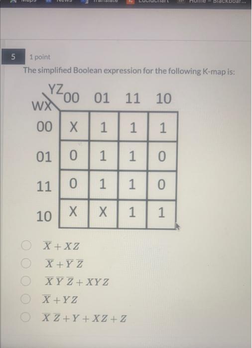 Solved 1 point The simplified Boolean expression for the | Chegg.com